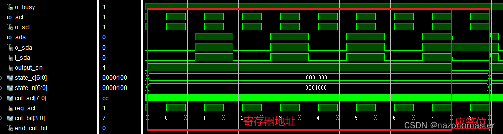 【FPGA】IIC协议通用主机接口的设计与实现详解_iic接口-CSDN博客