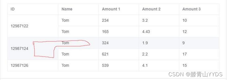 element plus table 的 行 hover 如何去除？_去除elementplus 的el-table的hover效果-CSDN博客