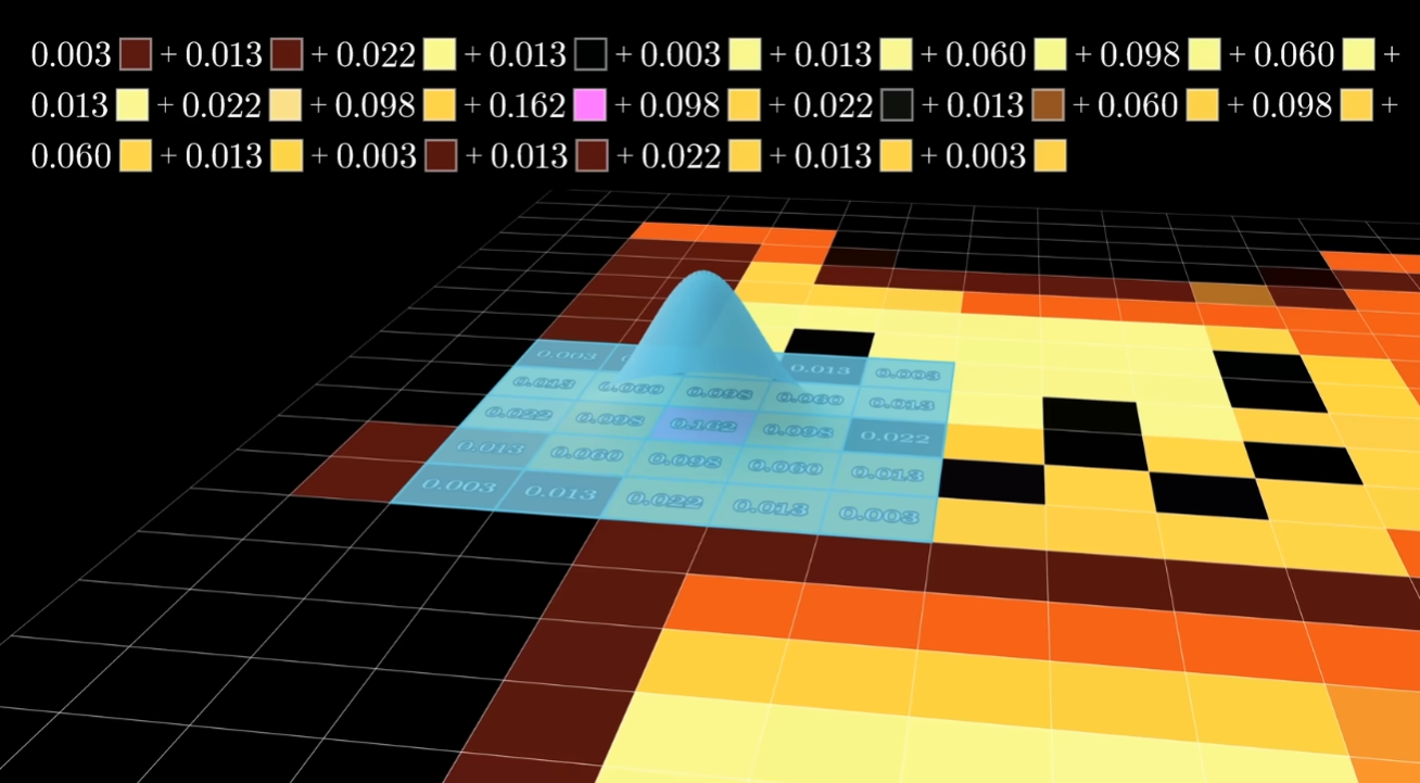 Datawhale AI 夏令营 Task02-CSDN博客