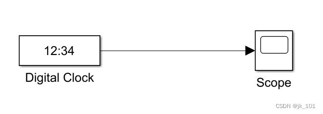 Simulink仿真模块 - Digital Clock_simulink clock模块-CSDN博客