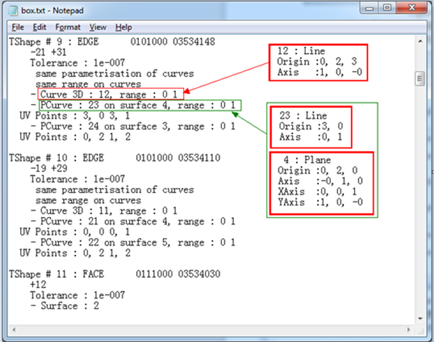 Open CASCADE学习|长方体的Brep数据_brep格式-CSDN博客