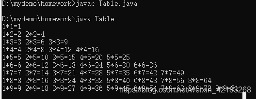 Java双重循环实现九九乘法表易懂解析_java9*9双重循环的矩形对角线上的数字为1-CSDN博客