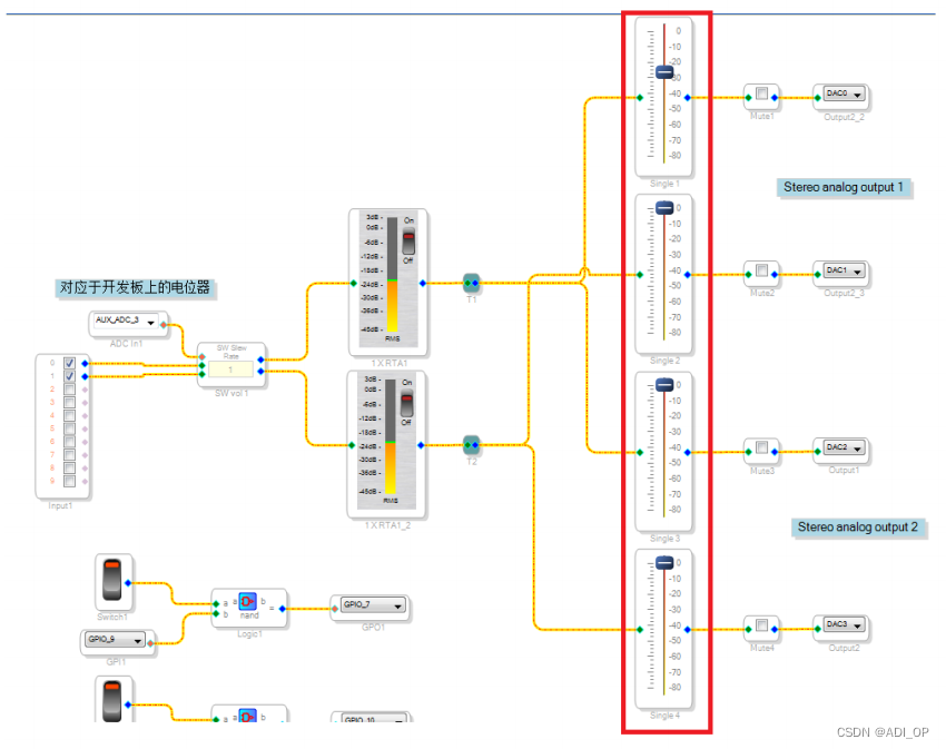 SigmaDSP如何来做上位机离线控制、MCU离线控制？_mcu与dsp板子用什么接口连接-CSDN博客