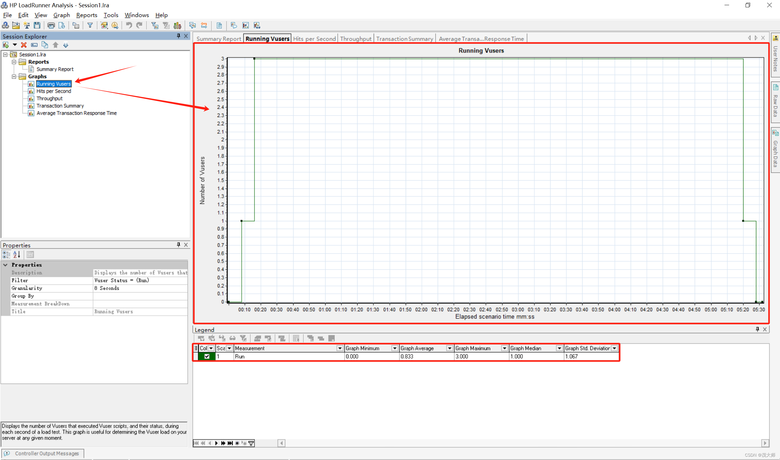 2024.4.25 LoadRunner 测试工具详解 —— Controller Analysis_loadrunner controller-CSDN博客