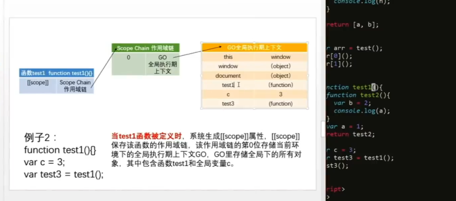 前端学习笔记202310学习笔记第一百壹拾一天 立即执行函数and闭包深入and逗号运算符之16 Csdn博客 