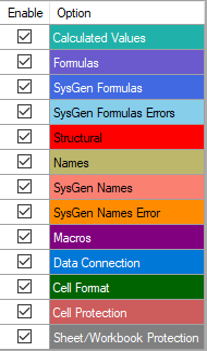 svn 比较 Excel 差异_spreadsheet compare svn-CSDN博客