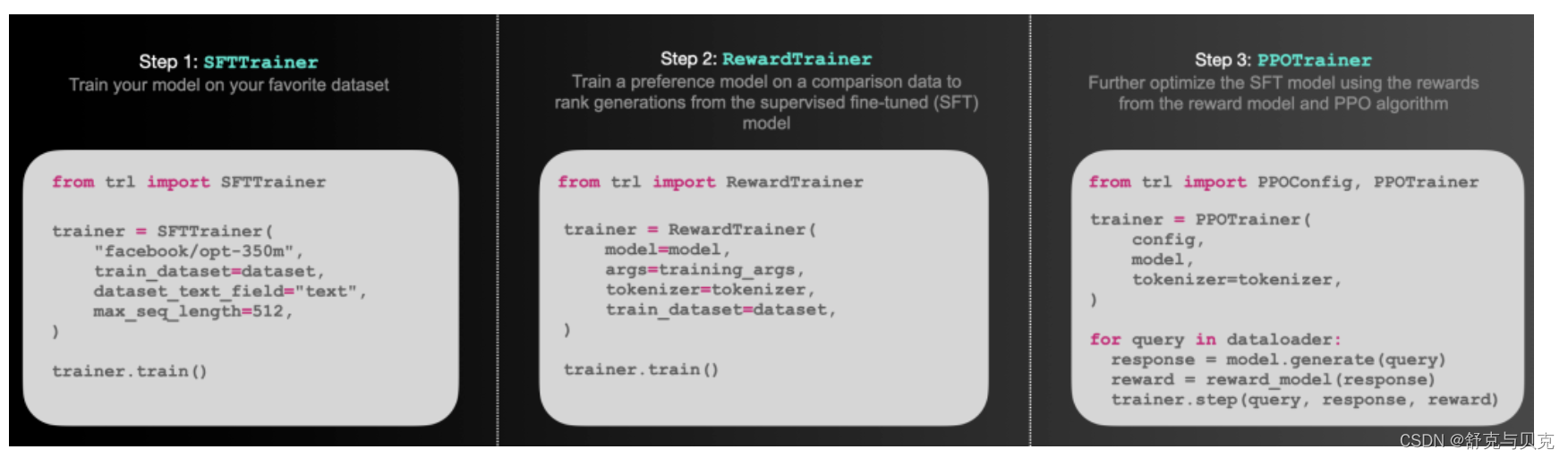 [NLP]TRL 正式推出，来训练你的首个 RLHF 模型_trl nlp-CSDN博客