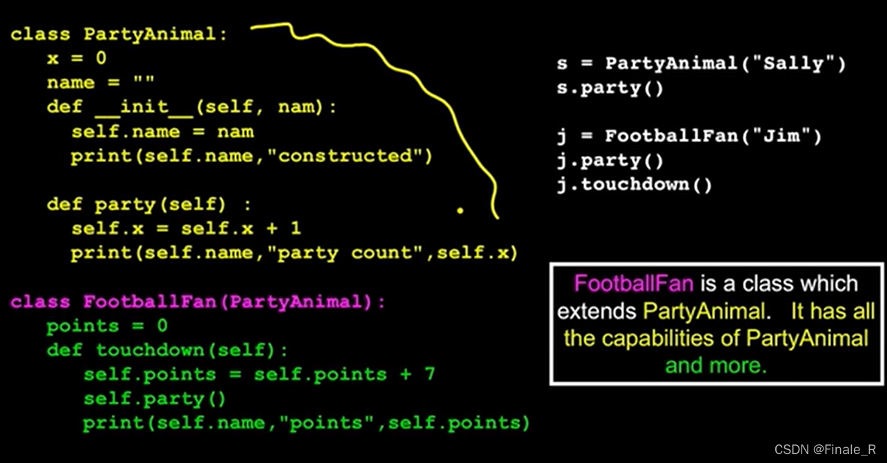 20220117学习记录-py4e lesson 14 Object-Oriented-CSDN博客