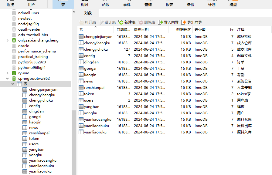 基于springboot的服装生产管理的设计与实现 毕业设计 Springbootvuemysql Csdn博客
