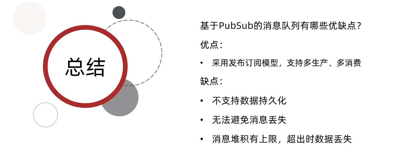 Redis——某马点评day03——part2：秒杀业务异步优化_redis.call xadd-CSDN博客