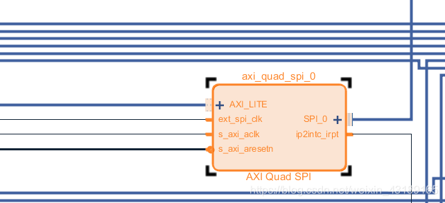 zynq使用petalinux测试spi flash_petalinux 读写flash-CSDN博客