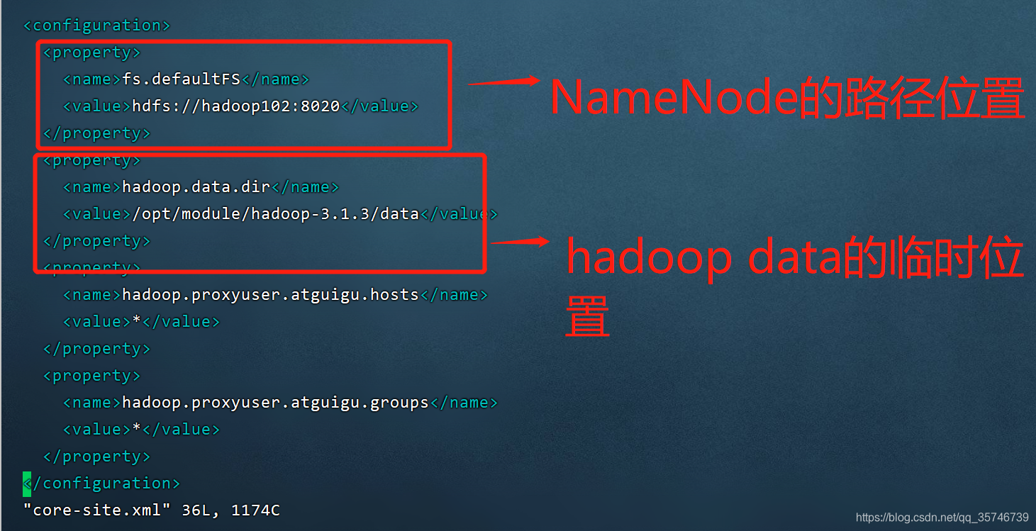 大数据--Hadoop集群搭建--3_dfs.client.datanode-restart.timeout-CSDN博客