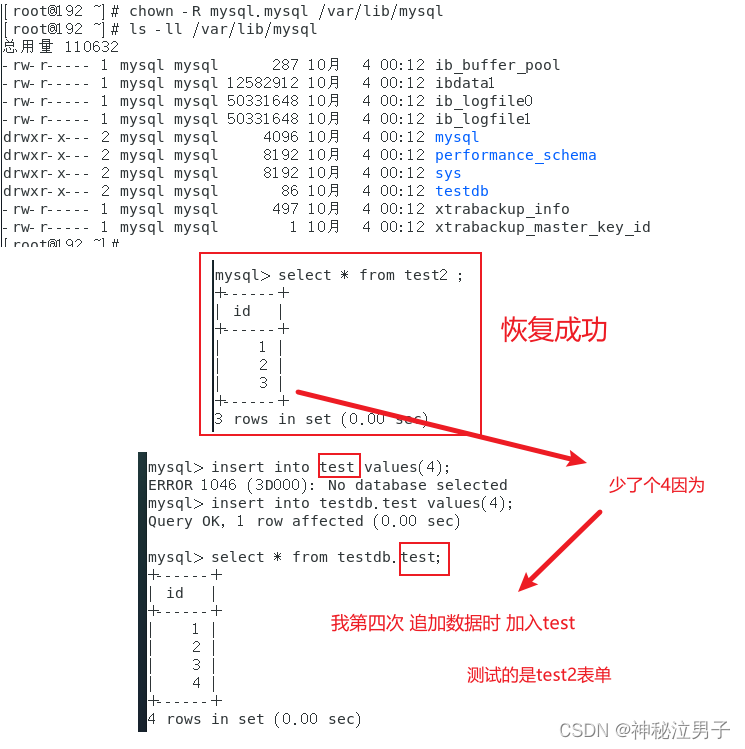 Mysql中使用percona Xtrabackup工具 三种备份及恢复 （超详细教程） Percona Xtrabackup Csdn博客