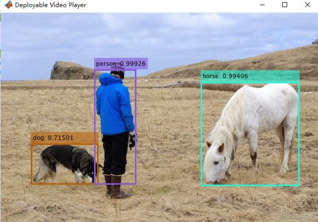 [MATLAB]手把手带你用MATLAB跑经典算法YOLOv5＆训练自己的数据集（包含源码）_matlab yolov5-CSDN博客