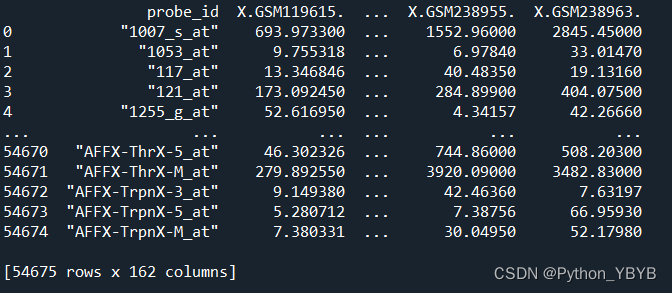 用python进行GEO数据挖掘（学习笔记一）：ID转换_python探针id转geneid-CSDN博客