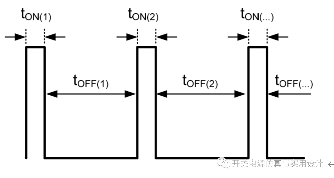 电力电子技术文章：COT控制模式简述part4-CSDN博客
