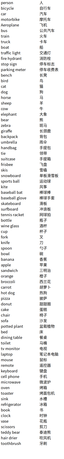 coco 数据集 标签 80种类 中英文对照_coco类别标签-CSDN博客