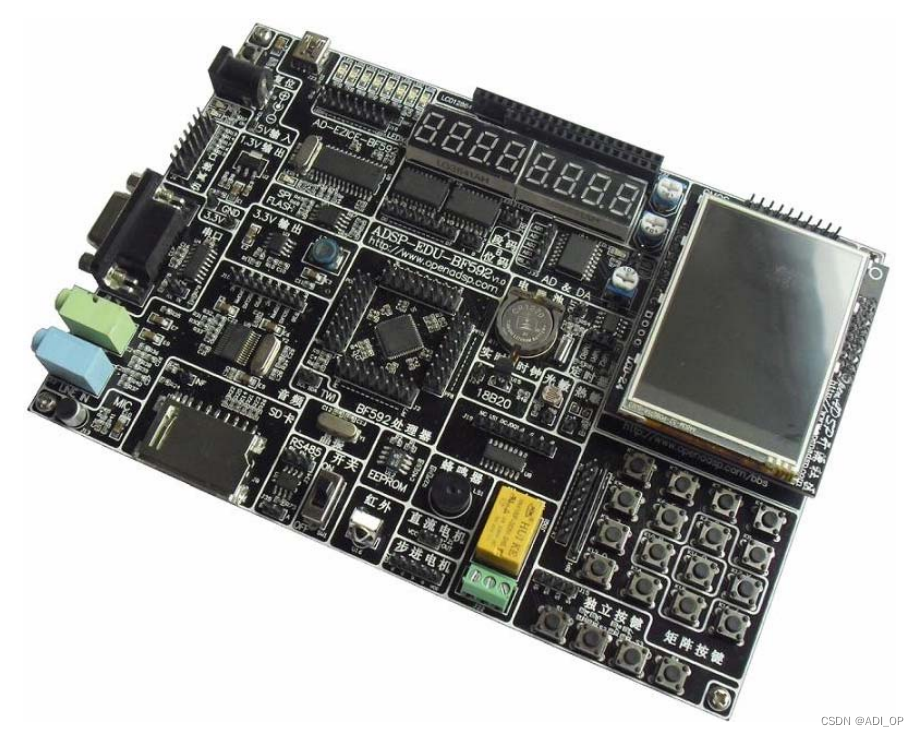 手把手教你使用BF592（三）开发环境的搭建以及运行第一个代码（PLL）_adsp-bf592 ez-kit lite例程-CSDN博客