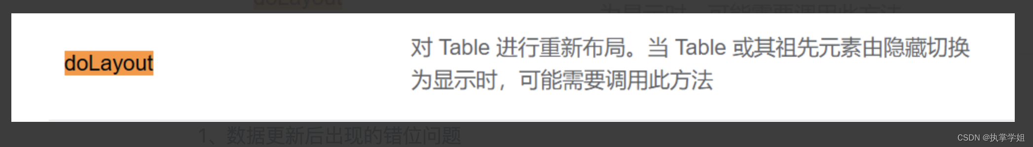 关于element Ui中el Table出现的表格错位问题elementui 操作栏错位 Csdn博客 6921