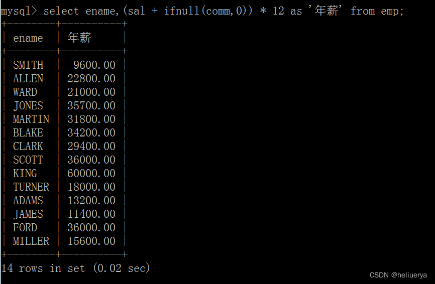关于单行处理函数——ifnull()_ifnull(某字-CSDN博客