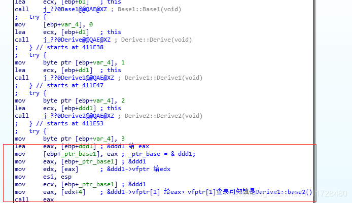 关于C++ 多态实现技术的深度解析（vfptr,vftable）-CSDN博客