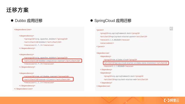如何无缝迁移 SpringCloud/Dubbo 应用到 Serverless 架构_java spring cloud如何快速切换为serverless-CSDN博客