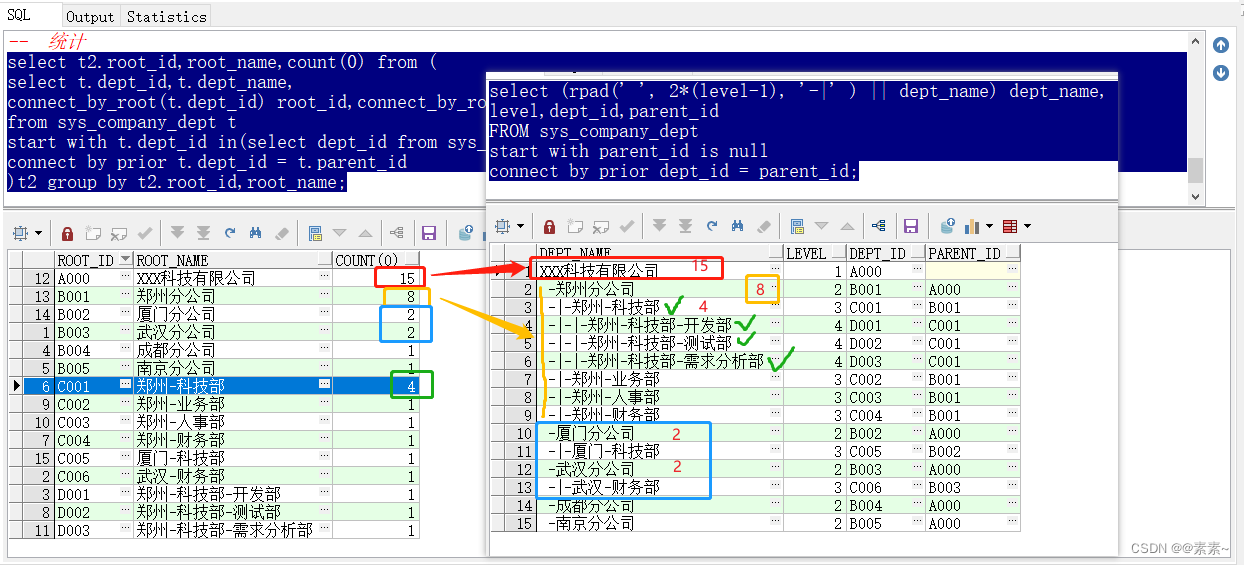 Oracle递归查询（start With Connect By Prior）以及 树形统计connectbyroot（子节点汇总到父节点）oracle 层级汇总到父级 Csdn博客