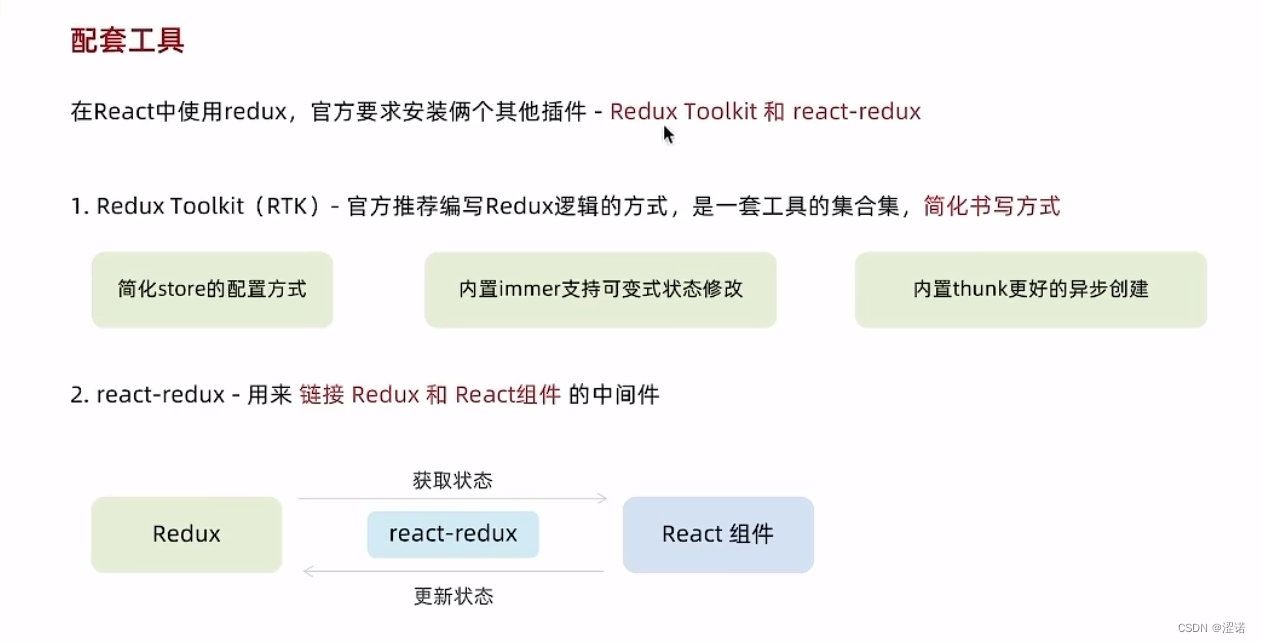 React学习笔记（三）-CSDN博客