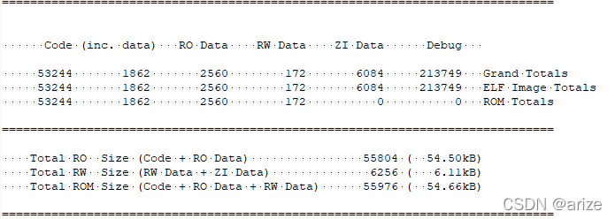 嵌入式内存管理：理解STM32 Flash与RAM的RW-Data划分-CSDN博客