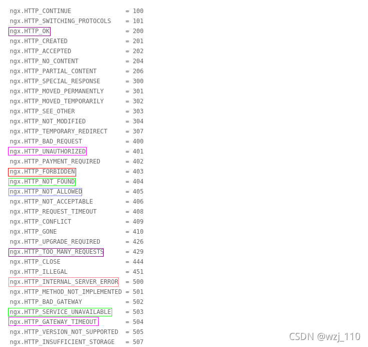 Openresty(十六)ngx_lua模块_openresty ngx-CSDN博客