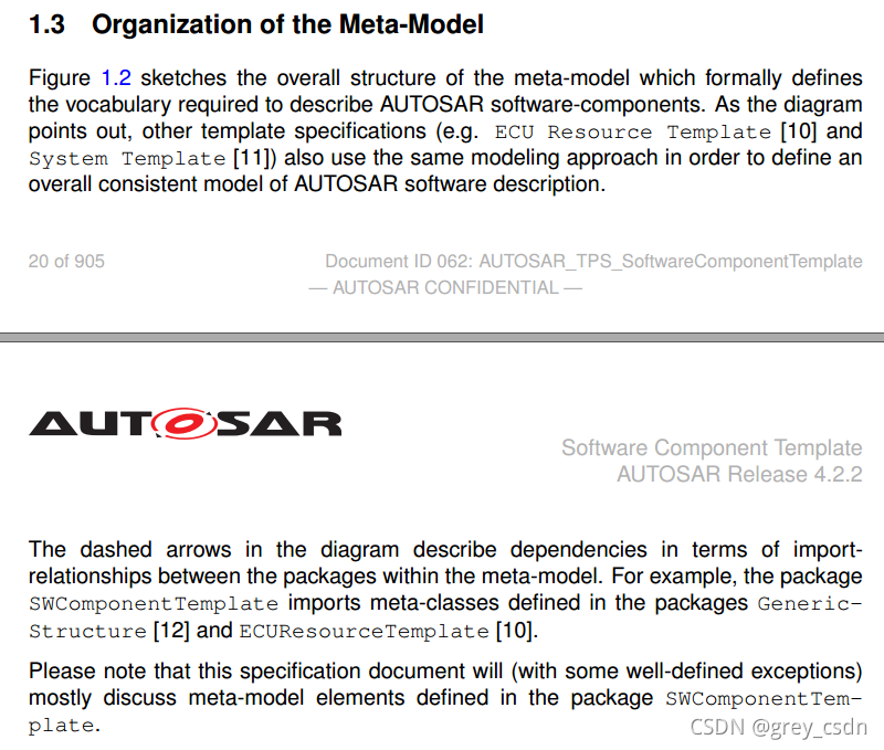 891_AUTOSAR_TPS_SoftwareComponentTemplate1_简介_autosar software component template-CSDN博客