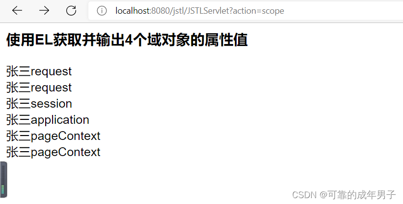 Java Web MVC和JSTL_jstl request.getparameter-CSDN博客