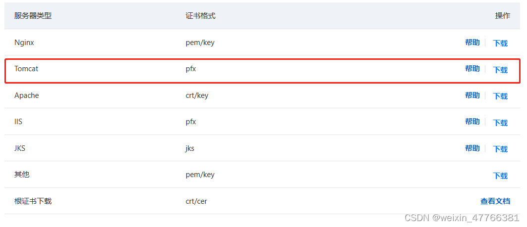 SpringBoot 后端配置 Https 教程_springboot 配置pfx证书-CSDN博客