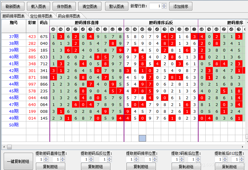 C++ builder XE 关于advstringgrid组件的边框粗细大小颜色设置_c++将边框线条变粗-CSDN博客