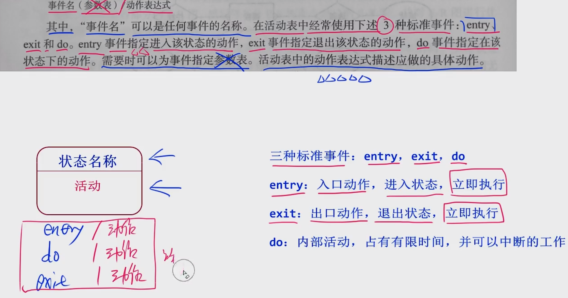 【软考笔记——软件设计师】（六） Uml上午题总结 And Uml 下午题试题三软考uml题目 Csdn博客