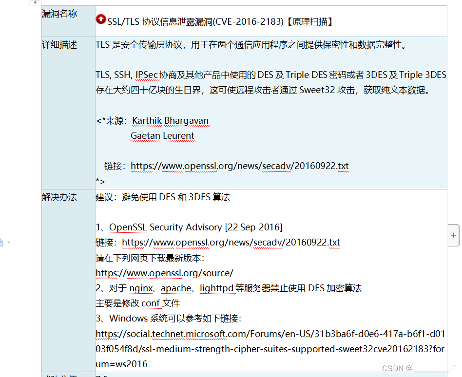 CVE-2016-2183漏洞修复_nginx_-________-'-华为开发者空间