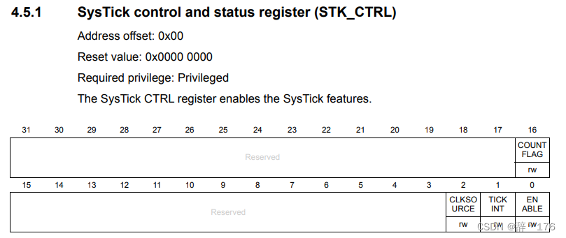 STM32定时器篇——Systick定时器的使用（实现delay延时函数）_systick delay-CSDN博客