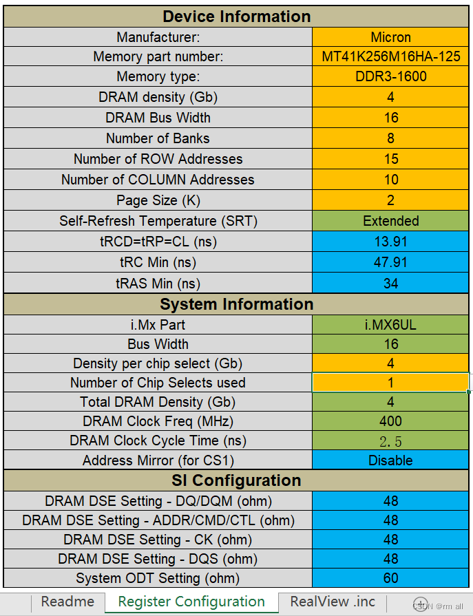I.MX6ULL_Linux_基础篇(11) DDR介绍与校准_linux ddr参数-CSDN博客