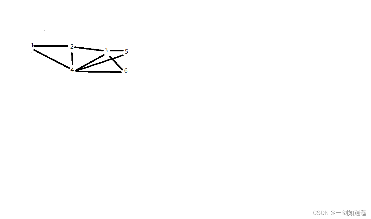 数据结构(data Structure)(cc)pta习题课后习题数据结构从概念到c实现第三版答案 Csdn博客