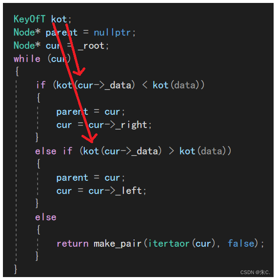 【C++】封装map和set（红黑树实现）_红黑树实现map-CSDN博客