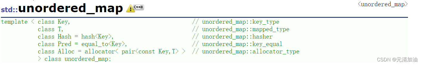 【C++】： unordered_map的使用_c++ unorderedmap-CSDN博客