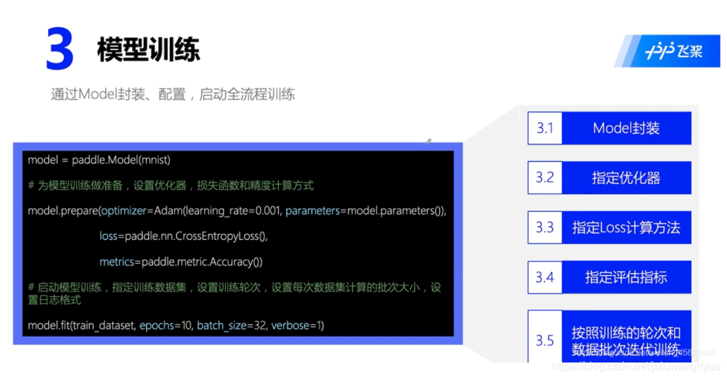 paddle高层API学习笔记（四）模型搭建的三种方式_paddle.nn.sequential-CSDN博客