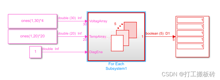 For Iterator/Each subsystem_for iterator subsystem模块用法-CSDN博客