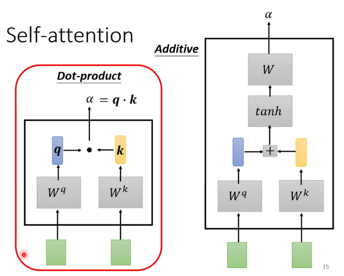 【Network】IPT(Pre-Trained Image Processing Transformer)_ipt transformer-CSDN博客