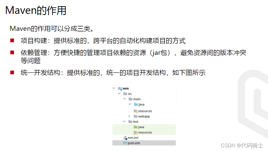 【Java-SpringBoot+Vue+MySql】Day3.1-SpringBoot Web开发_vue3 springboot mysql 教程-CSDN博客