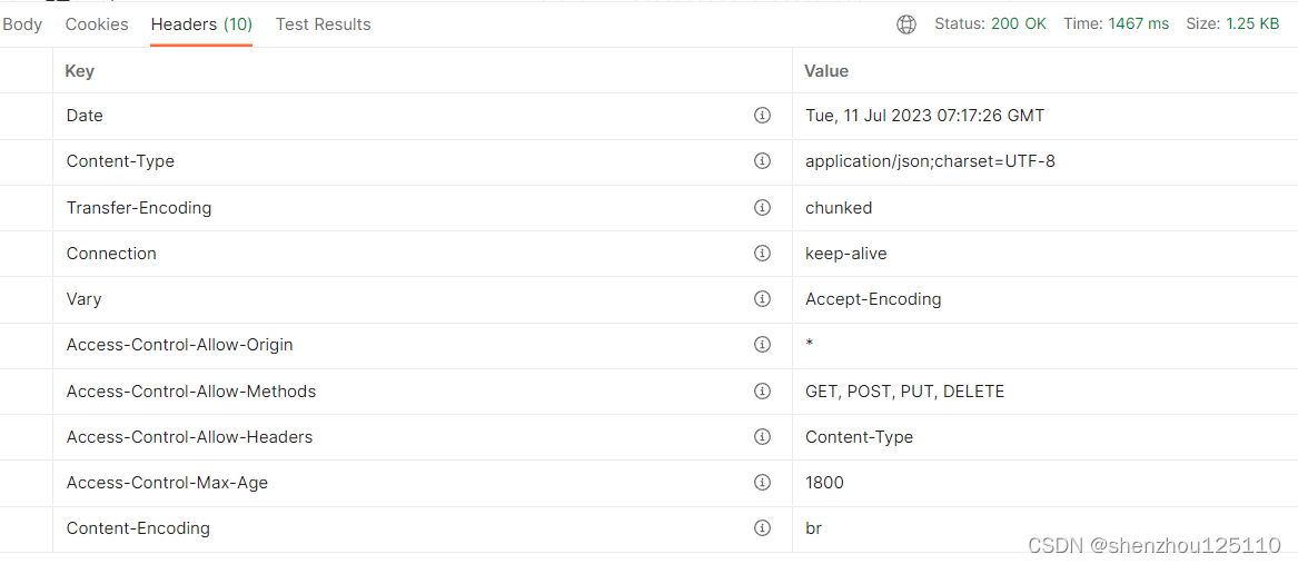 解析接口返回报文,压缩格式为br(brotli)乱码解决_brotliinputstream-CSDN博客