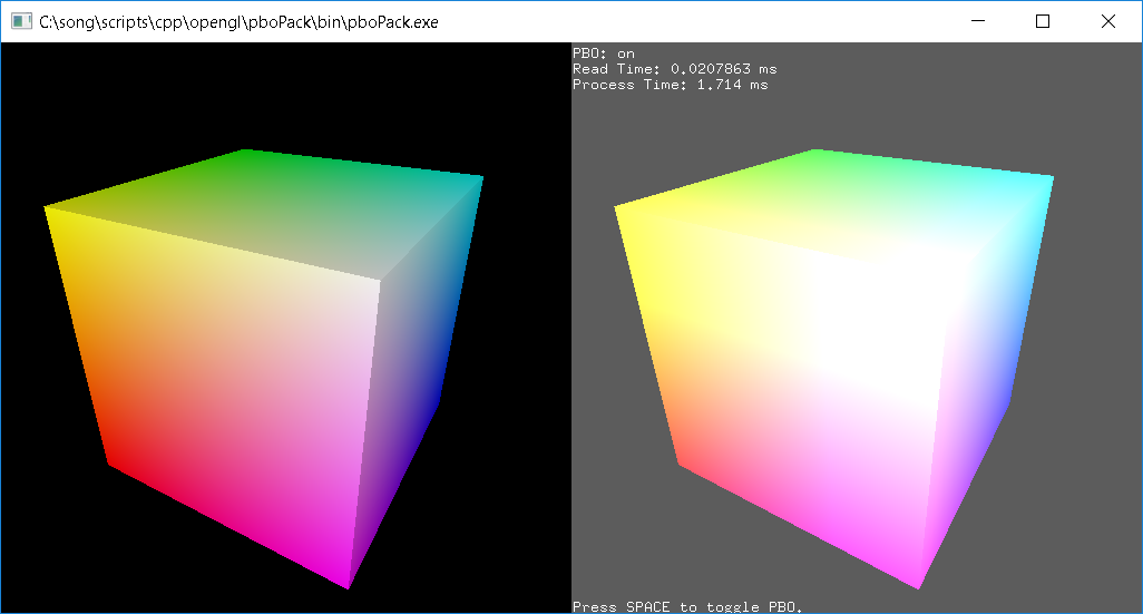 OpenGL Pixel Buffer Object (PBO)_pbo provides a memory mapping mechanism-CSDN博客
