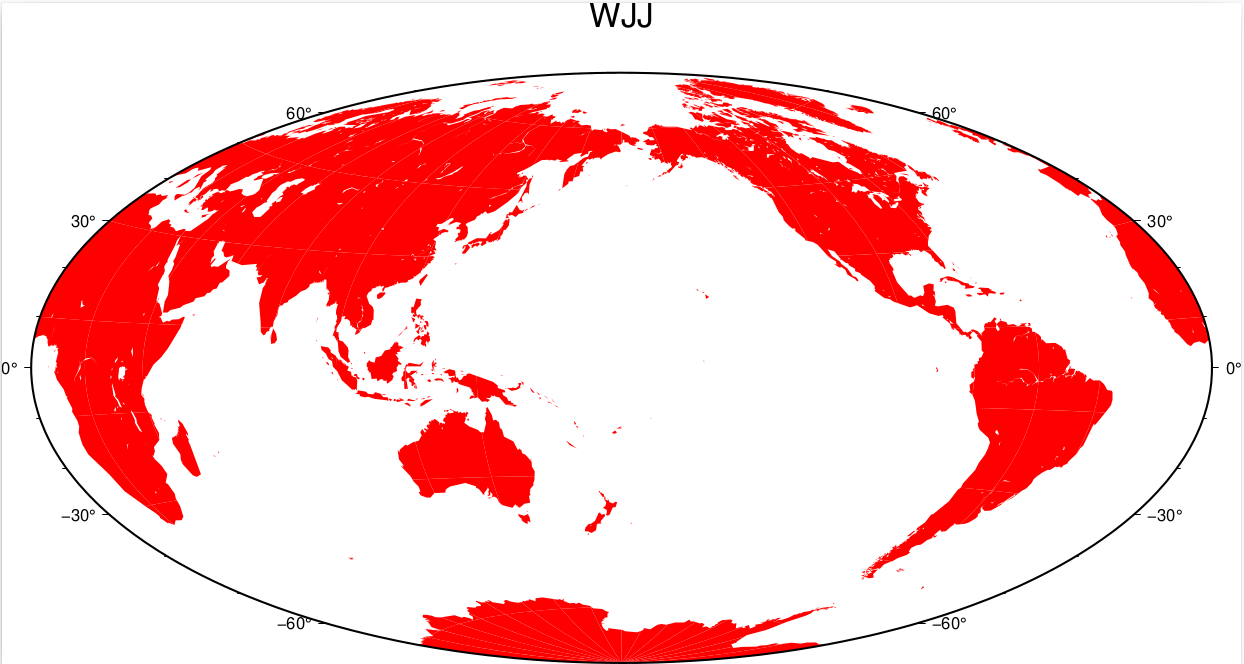 LINUX（Ubuntu）环境下安装netCDF、GMT_ubuntu安装netcdf-CSDN博客