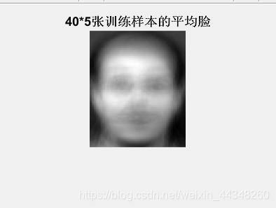 基于ORL库的PCA人脸识别系统matlab实现_orl图像处理-CSDN博客