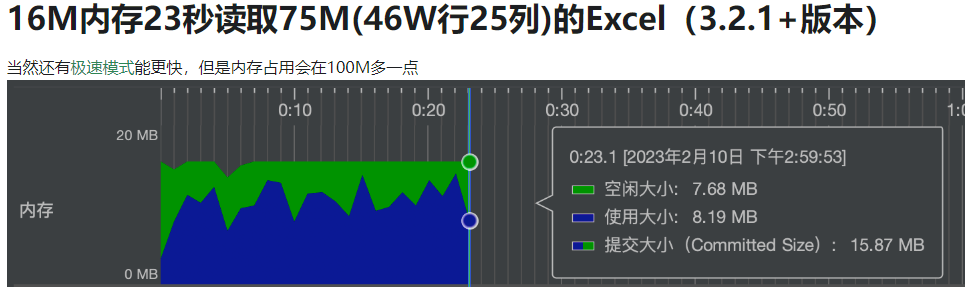 Easy Excel_easyexcel配合completablefuture-CSDN博客